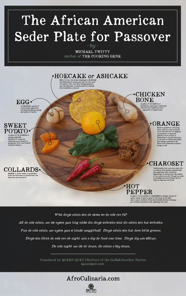 Afroculinaria – Exploring Culinary Traditions of Africa, African ...